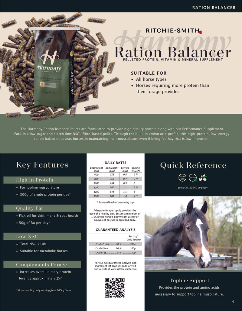 Harmony Ration Balancer Horse Pellets 20kg – CanvasbackPets