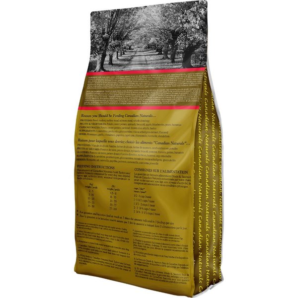 CN Turkey Salmon Senior 30lb Canadian Naturals – CanvasbackPets